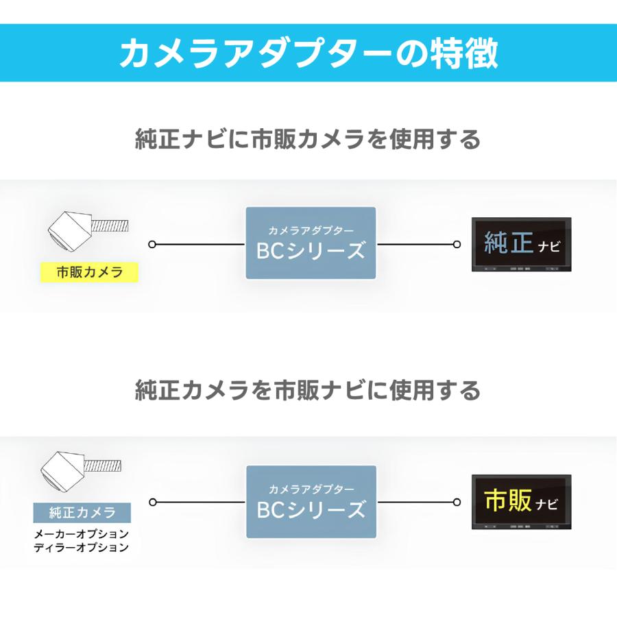 カメラアダプター BC5 トヨタ車汎用 ビートソニック公式 : ビートソニック公式Yahoo!店 - 通販 - Yahoo!ショッピング