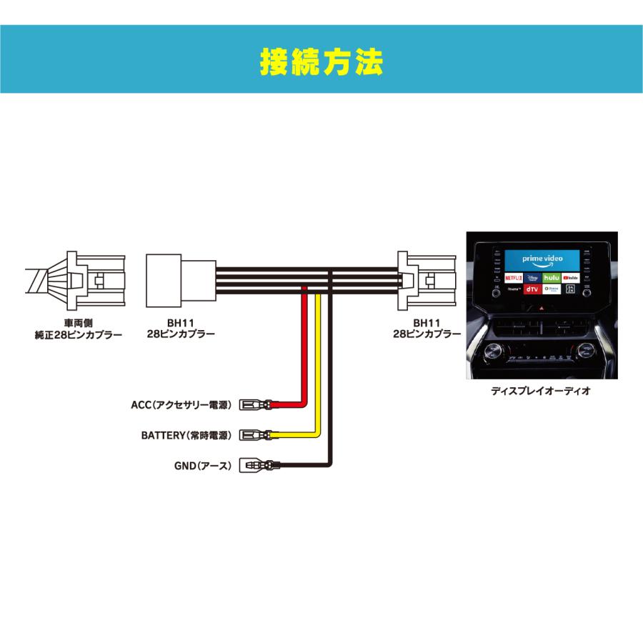 BeatーSonic（ビートソニック） 電源取出しケーブル BH11 トヨタ純正ディスプレイオーディオ ビートソニック公式 : ビートソニック ...