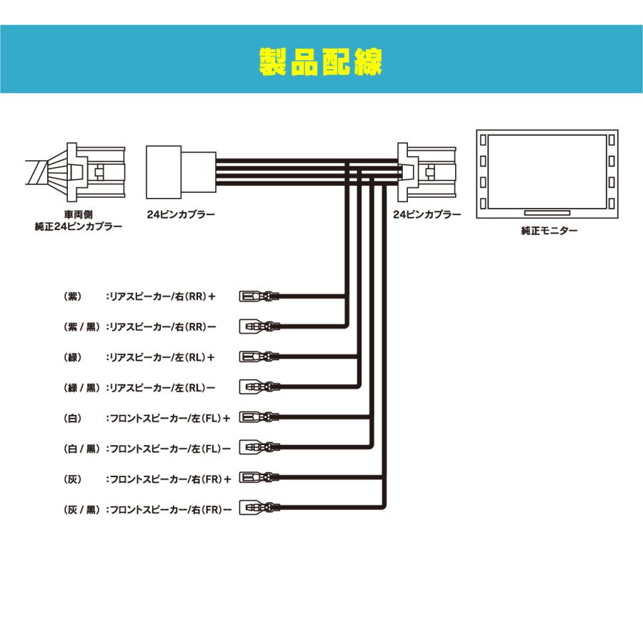 スピーカー出力取出しケーブル BH14 ホンダ純正ナビ ビートソニック公式 : ビートソニック公式Yahoo!店 - 通販 - Yahoo ...