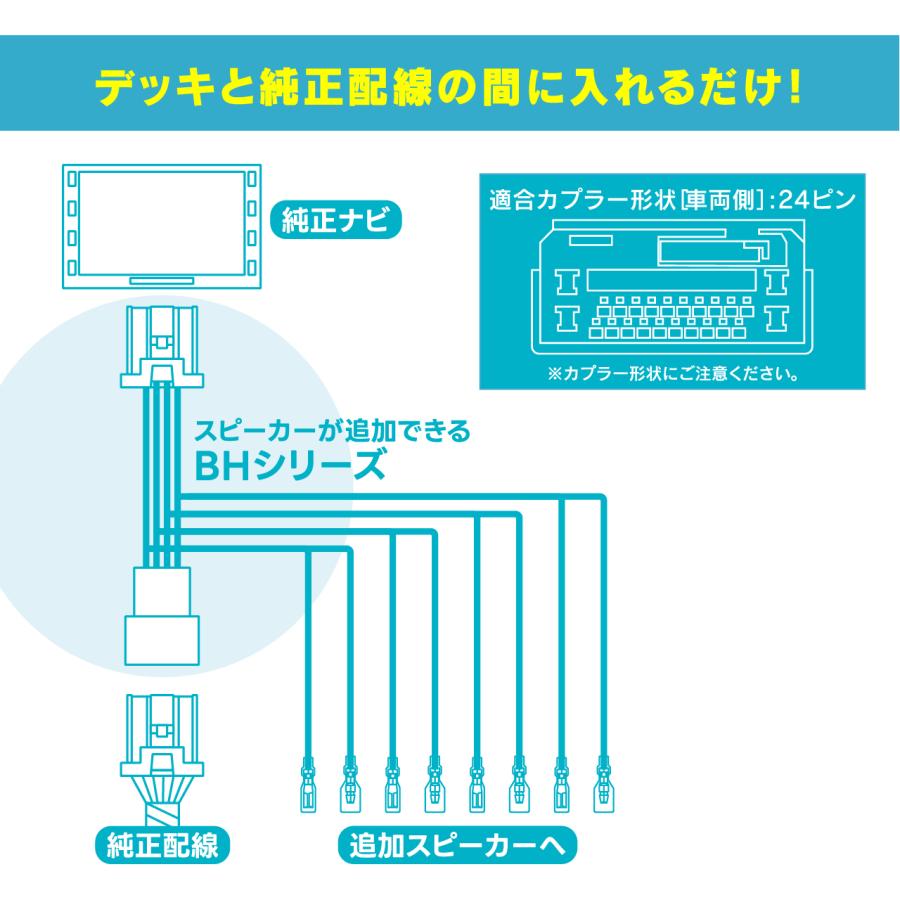 BeatーSonic（ビートソニック） スピーカー出力取出しケーブル BH14 ホンダ純正ナビ ビートソニック公式 : ビートソニック公式 ...