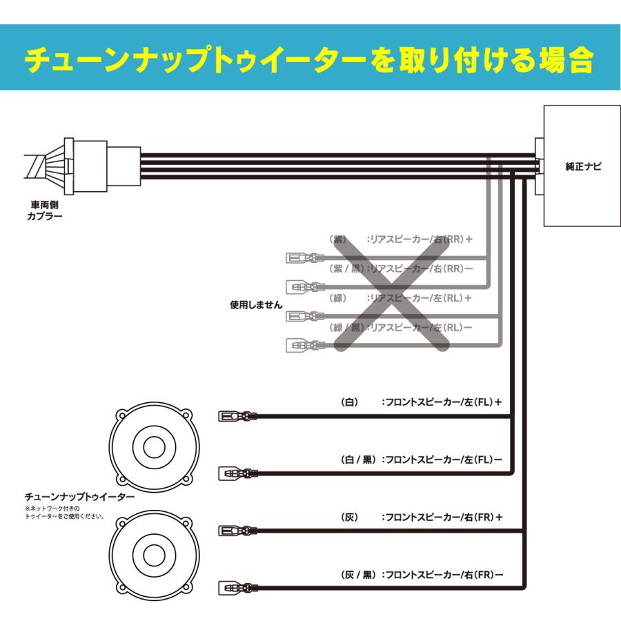 BeatーSonic スピーカー出力取出しケーブル BH15 ホンダ純正ナビ ビートソニック公式 : ビートソニック公式Yahoo!店 ...