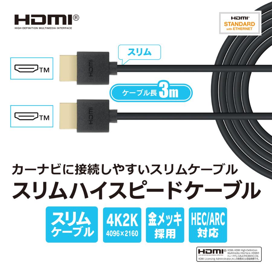 ハイスピードケーブル3.0mスリムタイプ HDC16 3.0m ハイスピード HDMI to HDMIケーブル TYPEA ビートソニック ...