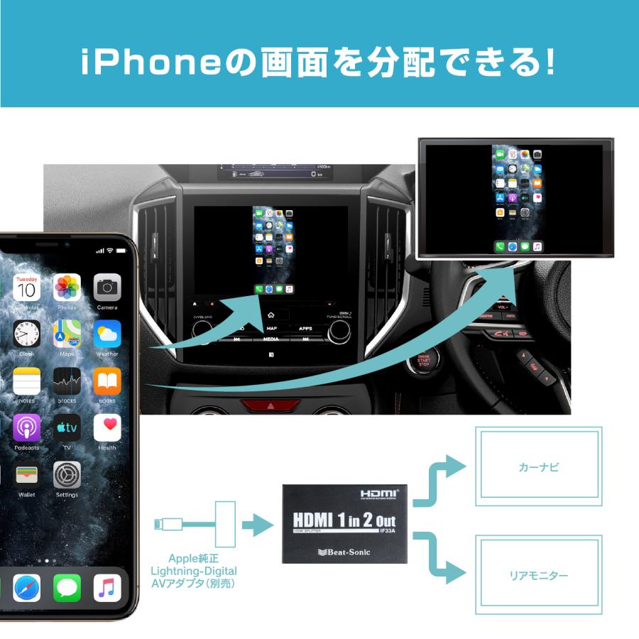 BeatーSonic インターフェースアダプター IF33A iPhoneやスマホの映像・音声を分配できます モニターの増設や、スマホの映像分配に ビートソニック公式 : ビートソニック公式 ...