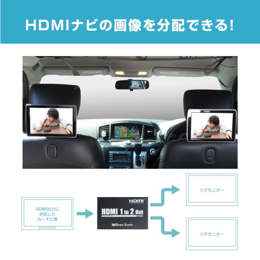 BeatーSonic インターフェースアダプター IF33A iPhoneやスマホの映像・音声を分配できます モニターの増設や、スマホの映像分配に ビートソニック公式 : ビートソニック公式 ...