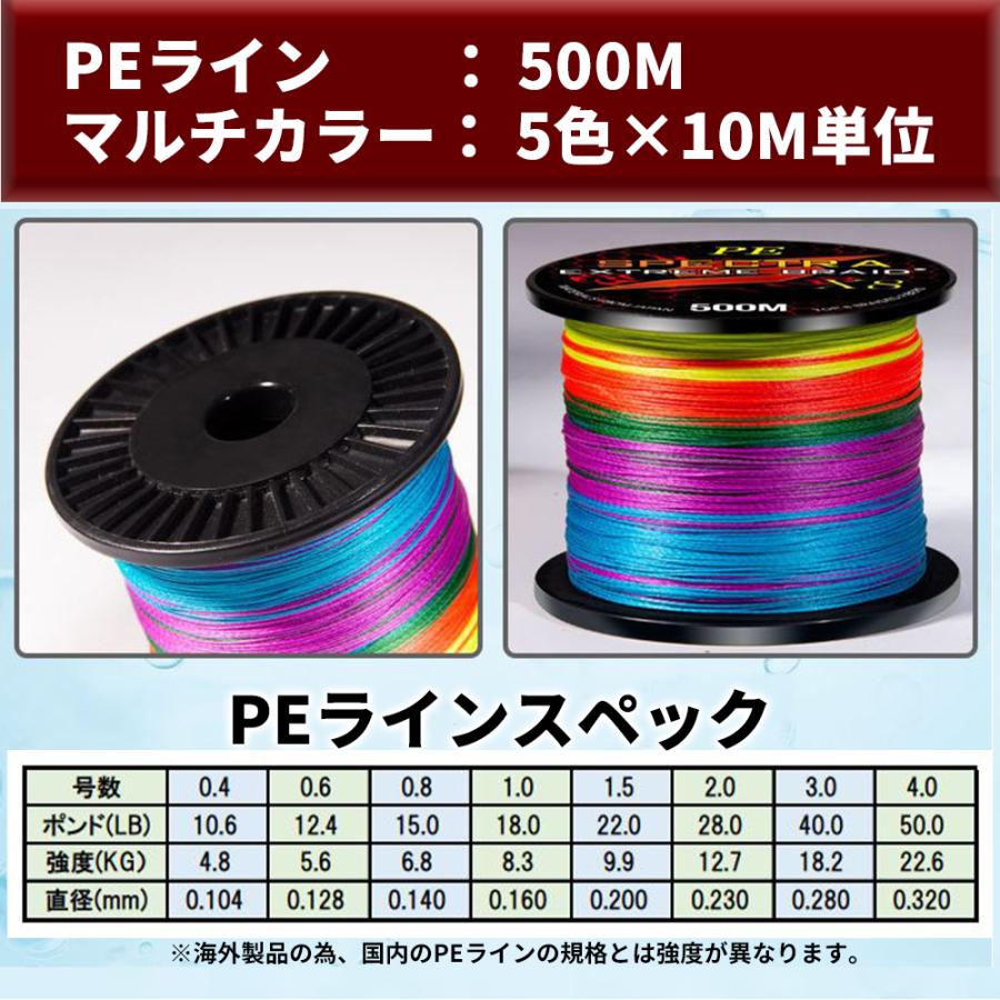 PEライン 500m 4本編み 釣り糸 大容量 5色マルチカラー 0.4号〜10号 シーバス バス ジギング キャスティング : ON THE SEA second - 通販 - Yahoo ...