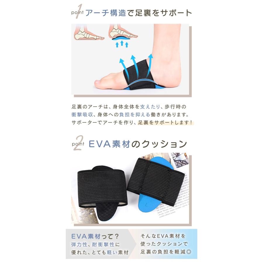 土踏まずサポーター 2足分 土踏まず アーチサポーター インソール パッド クッション 伸縮 サポート 足裏 スポーツ 負担軽減 mitas ポイント消化 : mitas - 通販 ...
