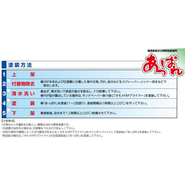 中国塗料 あっぱれ 20kg : paint-40007 : 防水・塗料のMr.マーベヤフー店 - 通販 - Yahoo!ショッピング