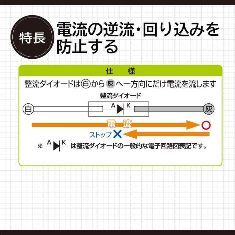 エーモン(amon) 整流ダイオード 1A 1555 : On-Line Yahoo!店 - 通販 - Yahoo!ショッピング