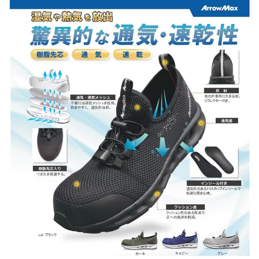 福山ゴム ArrowMax #95 アローマックス プラスチック先芯入り 通気性 軽量 反射材 ベンチレーションシステム : 作業服 キノウェアショップ - 通販 - Yahoo!ショッピング