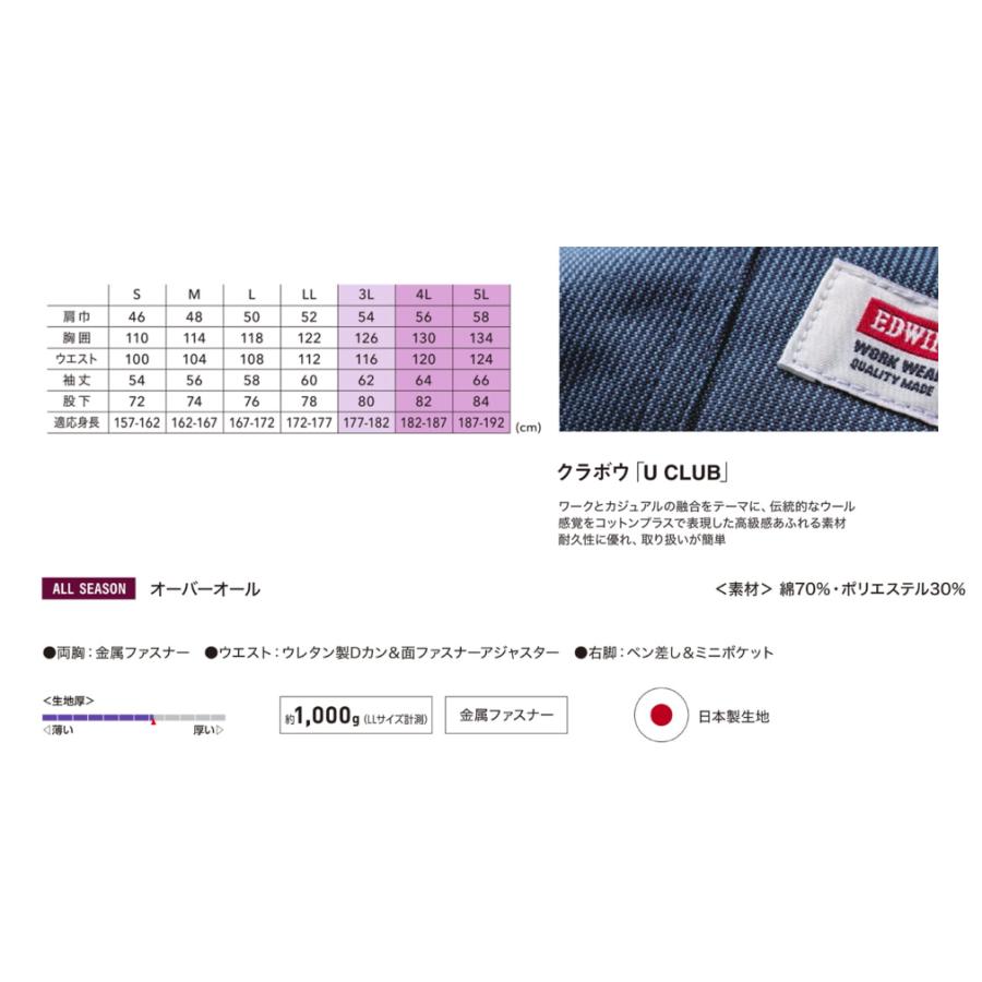Auto-Bi オートバイ 山田辰 autobi EDWIN 81012 エドウィン オーバーオール つなぎ 日本製生地 (すそ直しできます) (社名ネーム一か所無料) : 作業服 キノウェア ...