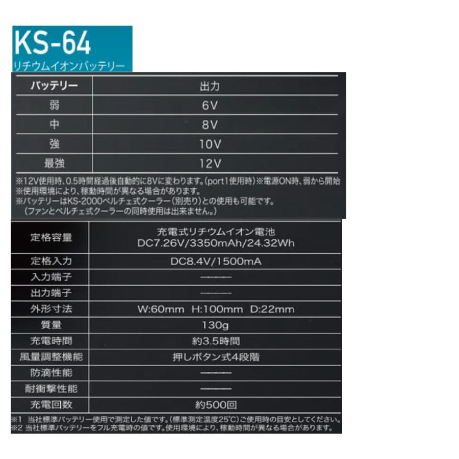 クロダルマ KS-64 リチウムイオンバッテリー KURODARUMA エアセンサー 小型軽量バッテリー : 作業服 キノウェアショップ - 通販 - Yahoo!ショッピング
