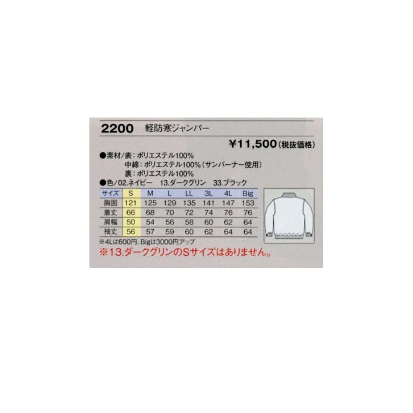 KU91710 空調服 R 綿・ポリ混紡 制電長袖ブルゾン FAN2200G・RD9261