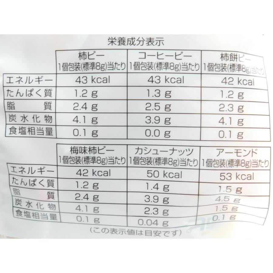 個包装 カネタ 木の実入りアソート 312g : 大槻食品館キャロットヤフー店 - 通販 - Yahoo!ショッピング