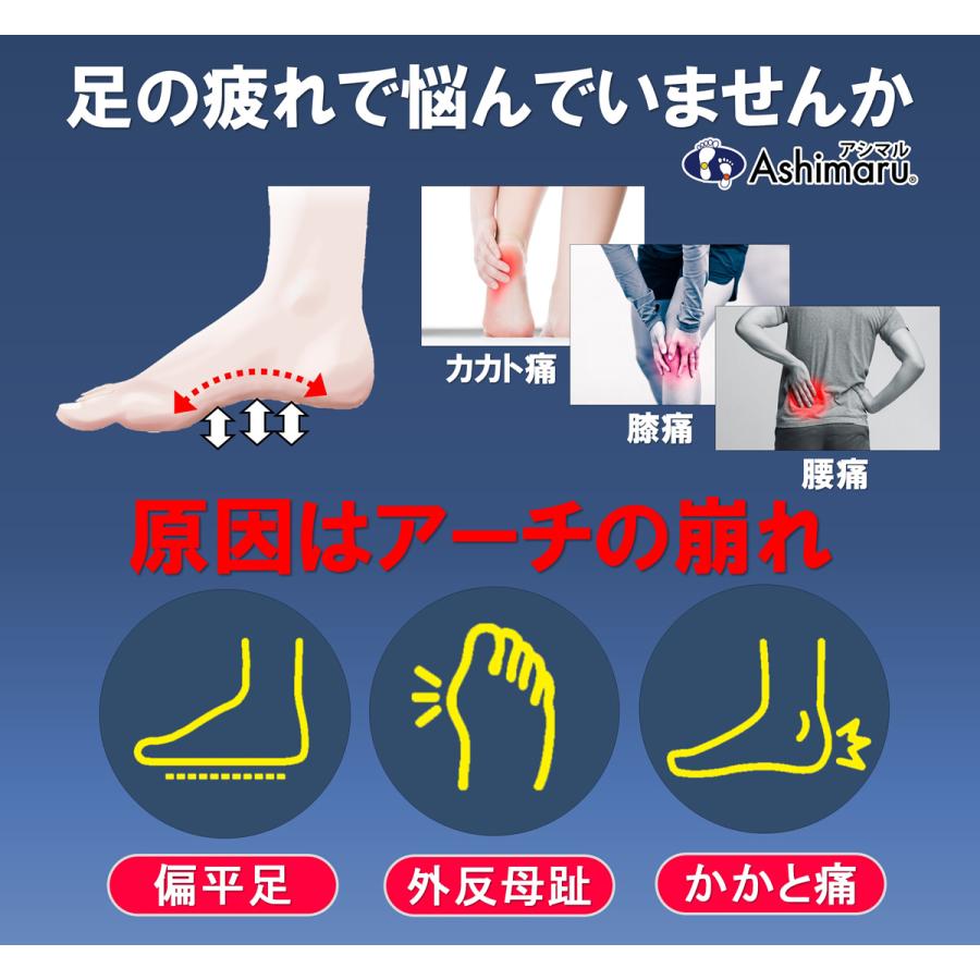 ASHIMARU アシマル アクティブハーフ プレミアム ハーフインソール インソール スポーツ パフォーマンス向上 偏平足 腰痛 ひざ痛 ...