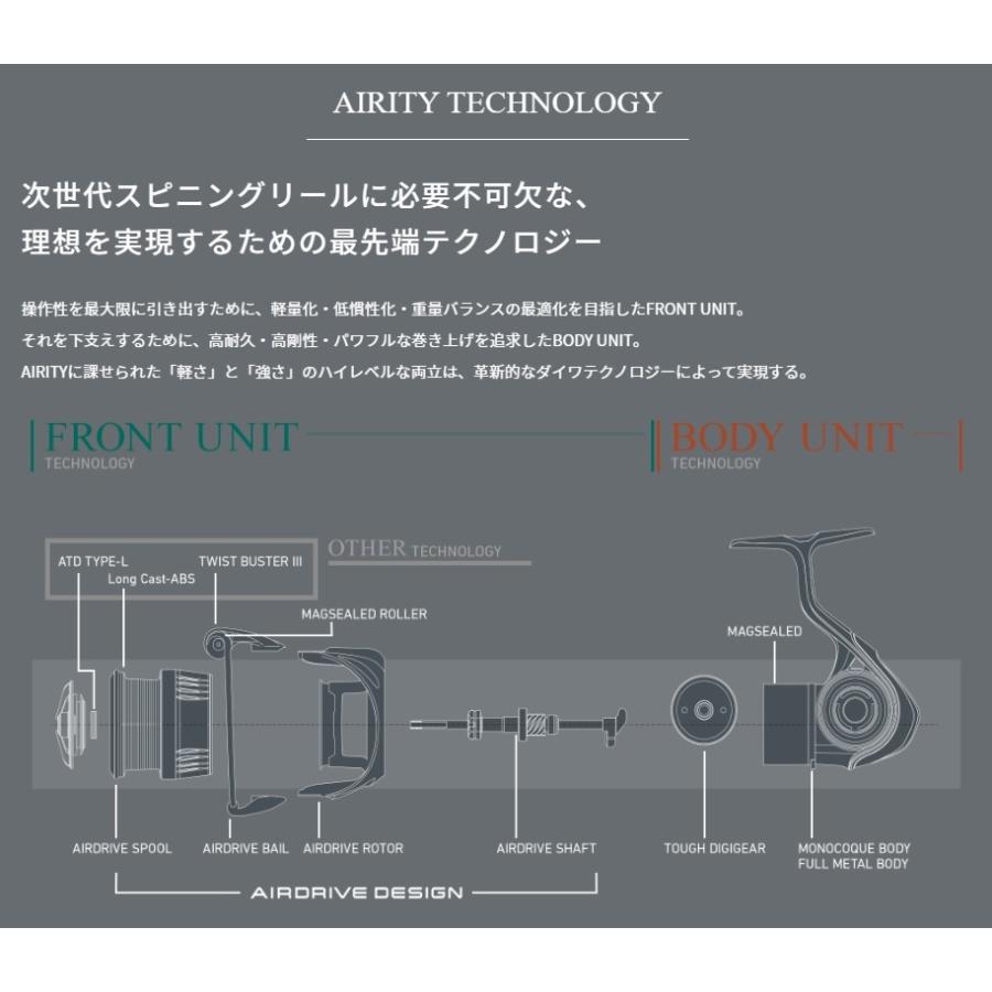 DAIWA（釣り） ダイワ 23 エアリティ PC LT2500 スピニングリール : オープンウォーター Yahoo!店 - 通販 - Yahoo!ショッピング