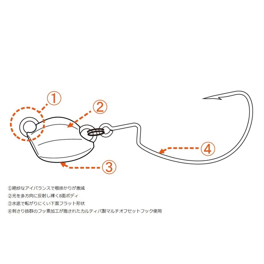 issei 一誠 海太郎 根魚玉 21g #2/0 (クリックポスト可) : オープンウォーター Yahoo!店 - 通販 - Yahoo!ショッピング