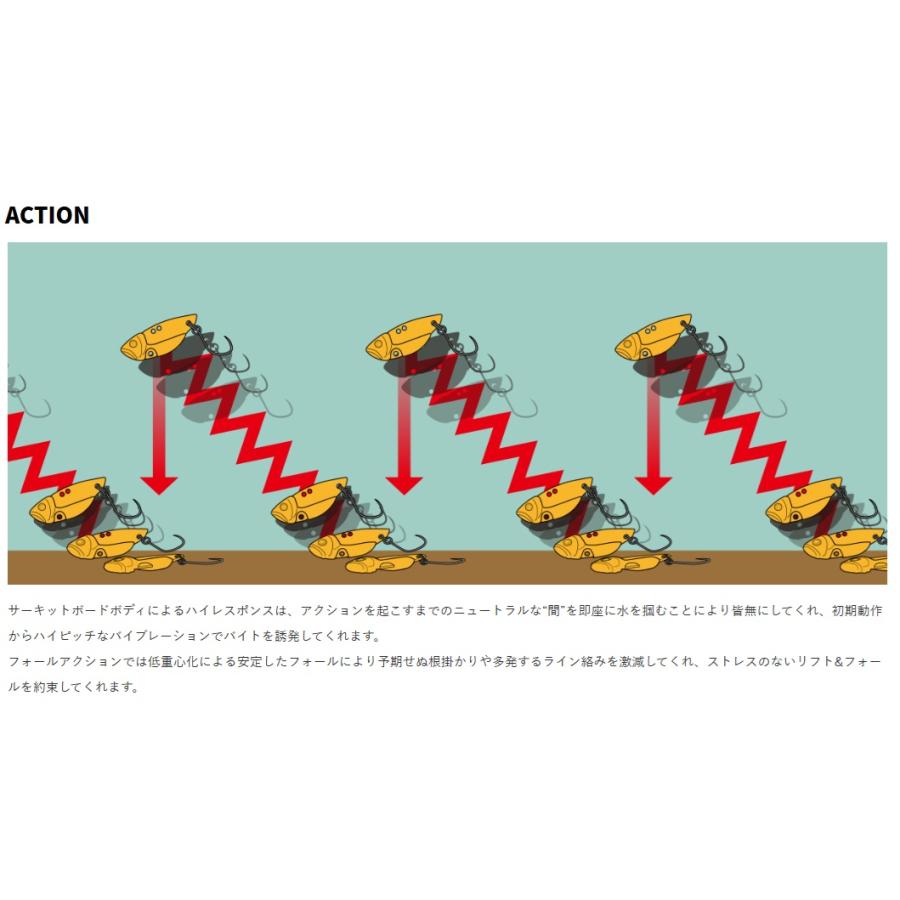 deps デプス サーキットバイブ トラウトモデル 2.0g (クリックポスト可) : オープンウォーター Yahoo!店 - 通販 - Yahoo!ショッピング