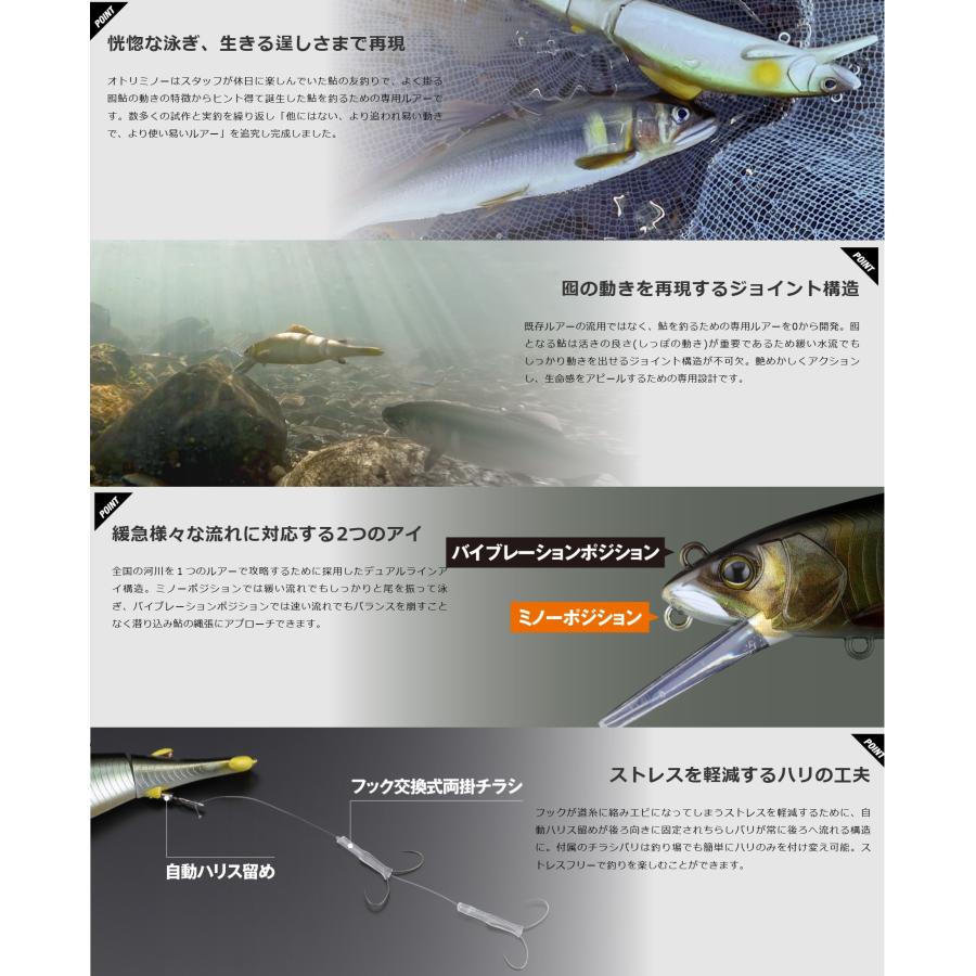 JACKALL（ジャッカル） オトリミノー 88 (メール便可) : オープンウォーター Yahoo!店 - 通販 - Yahoo!ショッピング