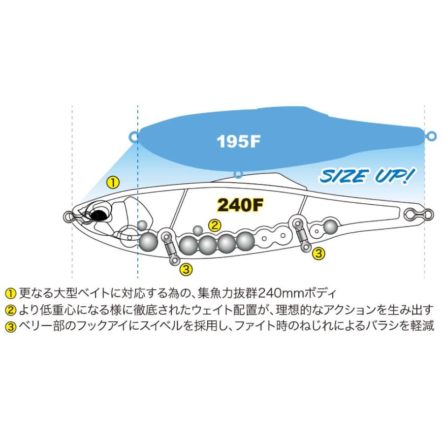 ラフトレイル DUO デュオ コノフラット 240F : オープンウォーター Yahoo!店 - 通販 - Yahoo!ショッピング