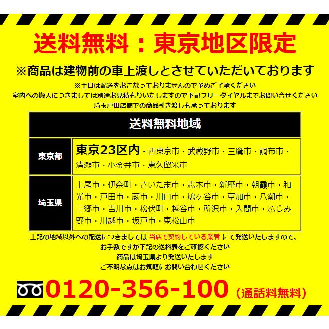 イトーキ 送料無料 東京地区限定 美品 FZRパネル 木目調パネル パーテーション H1730 W700 ローパーテーション 中古 : オフィス家具のオフィスパートナー - 通販 ...