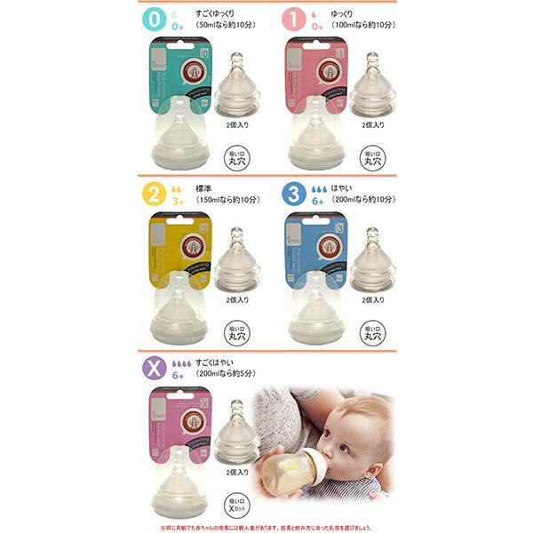 UMEE 哺乳瓶用ニップル 2個セット Stage2 ユーミー 【ほ乳瓶 ほ乳びん 哺乳びん】 : ORANGE-BABY - 通販 - Yahoo!ショッピング