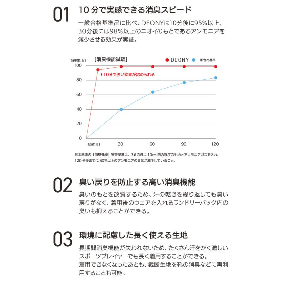 GOSEN ゴーセン バドミントン ゲームシャツ T2441 レディース 女性用 ゲームウェア ユニフォーム テニス ソフトテニス 日本バドミントン協会検定合格品 : スポーツショップ日新 ...