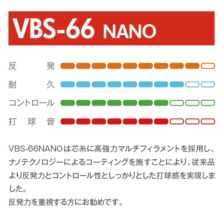 ビクター バドミントン ストリング VBS-66 NANO VBS-66N ガット ゲージ 0.66mm 特性 反発 VICTOR : vic-vbs-66n : スポーツショップ日新 ヤフー ...