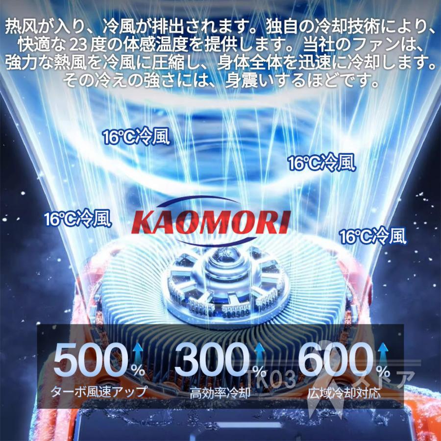 腰掛け扇風機 強力 小型 2024 ワークマン 扇風機 二重風腰掛けファン 取り外し式電池 USB充電式 10000mAh バッテリー内蔵 暑さ対策 省エネ 大容量 熱中症対策 ...