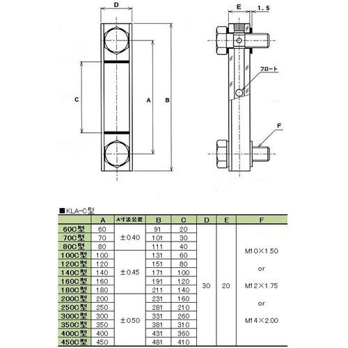 協和 アクリル製オイルゲージ KLA-A型/KLA-B型 ( KLA-200B-C-M10 ) : ORANGE TOOL TOKIWA - 通販 - Yahoo!ショッピング