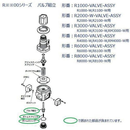 CKD R4000、RM4000、RW4000シリーズ用 バルブ組立 ( R4000-VALVE-ASSY ) DAT87 : ORANGE ...