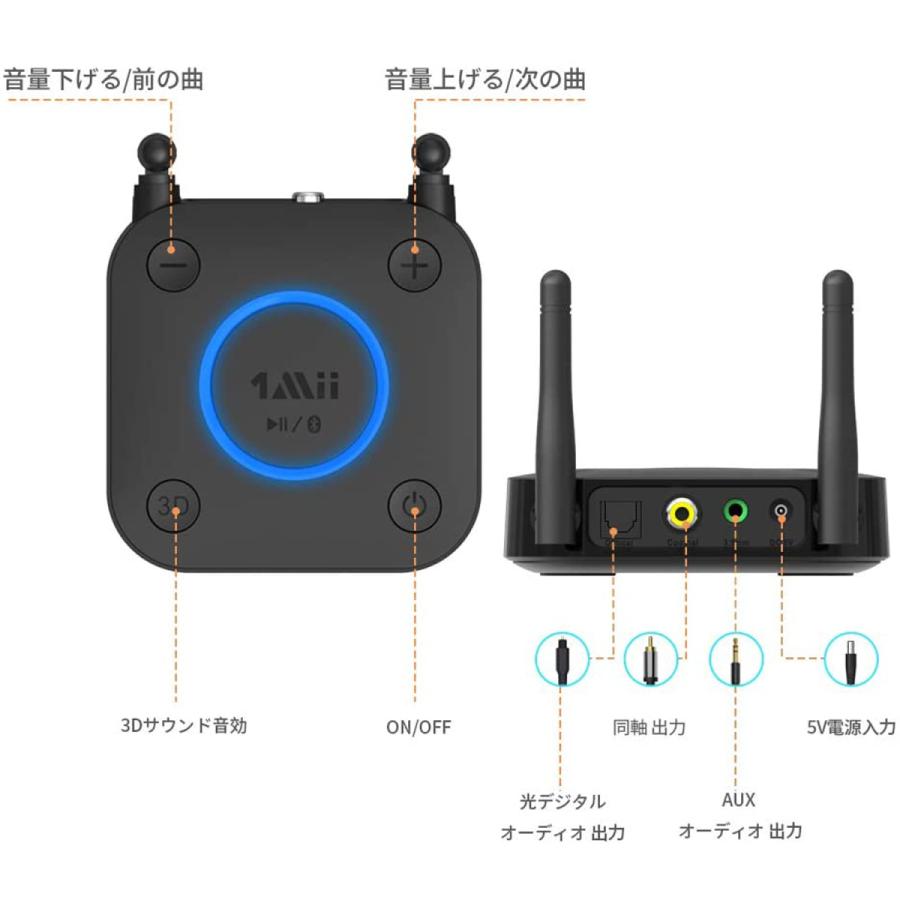 1Mii B06Pro 高音質 Bluetooth 5.0 オーディオレシーバー ワイヤレス ブルートゥース レシーバー 低遅延 2台同時接続 ...