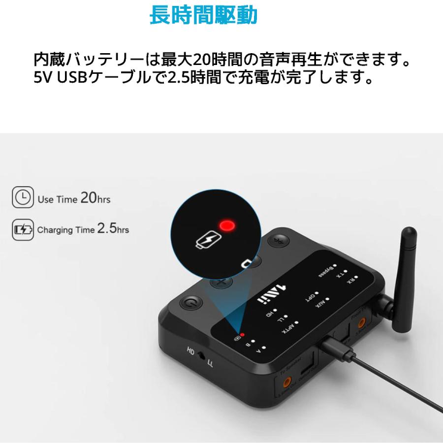 1Mii B310 Pro Bluetooth 5.0 トランスミッター レシーバー バイパス ワイヤレス 2台同時接続 オーディオ 高音質 ...