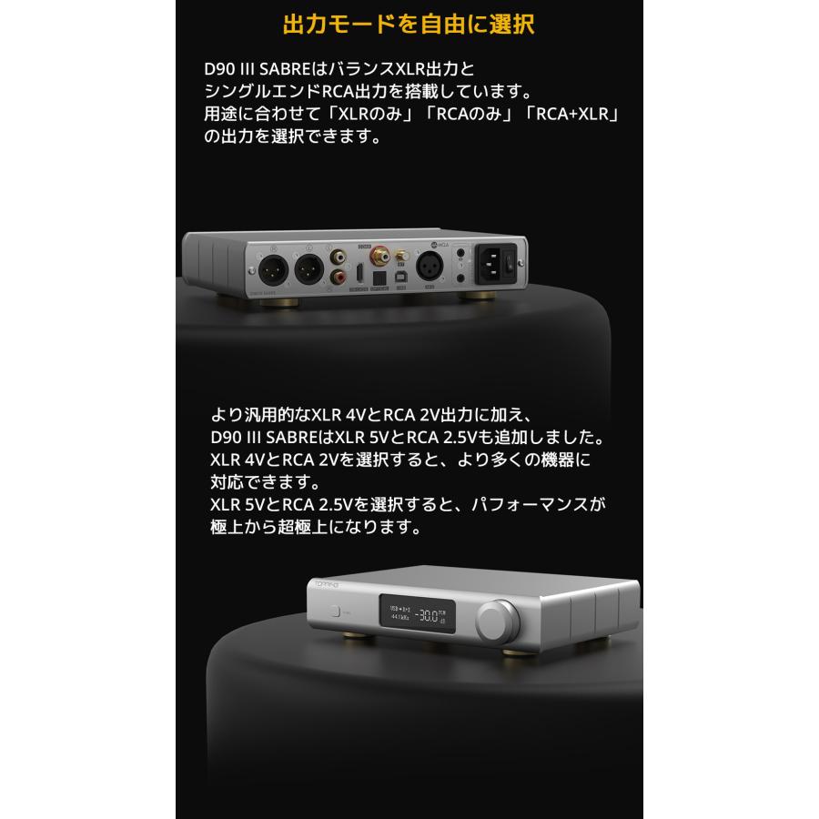 1年保証 Topping D90 III SABRE フルバランス HIFI USB DAC トッピング ハイレゾ ESS9039SPRO ...