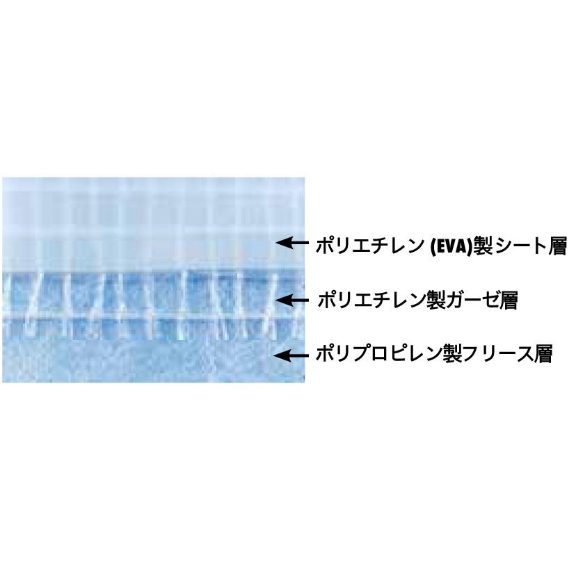 【WURTH】ウルト/調湿気密シート/ウートップDB2/品番 0681000004 : Sumai-pro建材販売部 - 通販 - Yahoo ...