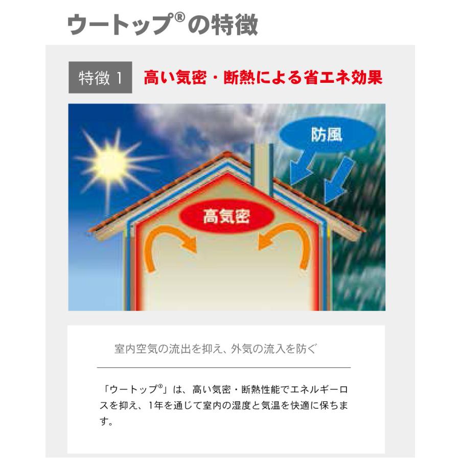 【WURTH】ウルト/調湿気密シート/ウートップDB2/品番 0681000004 : Sumai-pro建材販売部 - 通販 - Yahoo ...