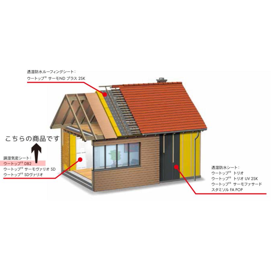 【WURTH】ウルト/調湿気密シート/ウートップDB2/品番 0681000004 : Sumai-pro建材販売部 - 通販 - Yahoo ...