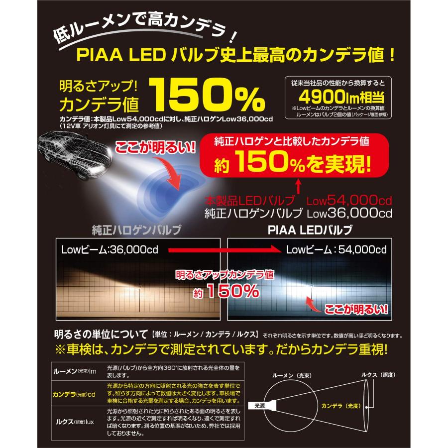 PIAA ヘッドライト/フォグライト用 LEDバルブ H8 / H9 / H11 / H16 6000K 54000cd 4900lm相当※ 車検対応 : s-b0736mwn4h ...