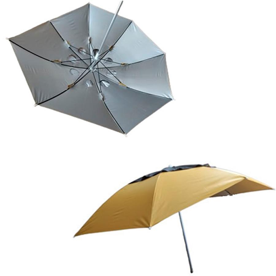 ダイシン BIG TRUST パラソル ストレート 100 イエローゴールド×ブラウン 角度チェンジャー付(daishin-735518) : オリオク - 通販 - Yahoo!ショッピング