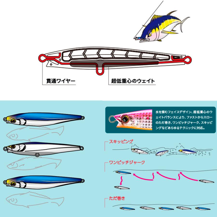 DUEL 【6Cpost】デュエル F1245 ハードコア モンスターショット (S) 140mm HKVK 03 ケイムラカタクチ(du-558861) : オリオク - 通販 ...