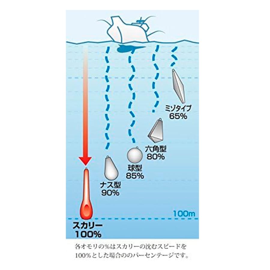 フジワラ スカリー 180号 シルバー(fujiwara-571820) : fujiwara-571820 : オリオク - 通販 - Yahoo!ショッピング