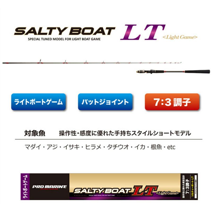 PROMARINE CB ソルティーボートLT 30-180(hd-313689) :hd-313689:オリオク - 通販 - Yahoo!ショッピング