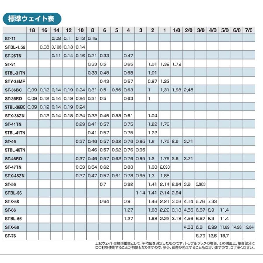 【Cpost】オーナー カルティバ STBL-46TN スティンガートリプル #3(owner-stbl-46-519079) : オリオク - 通販 - Yahoo!ショッピング
