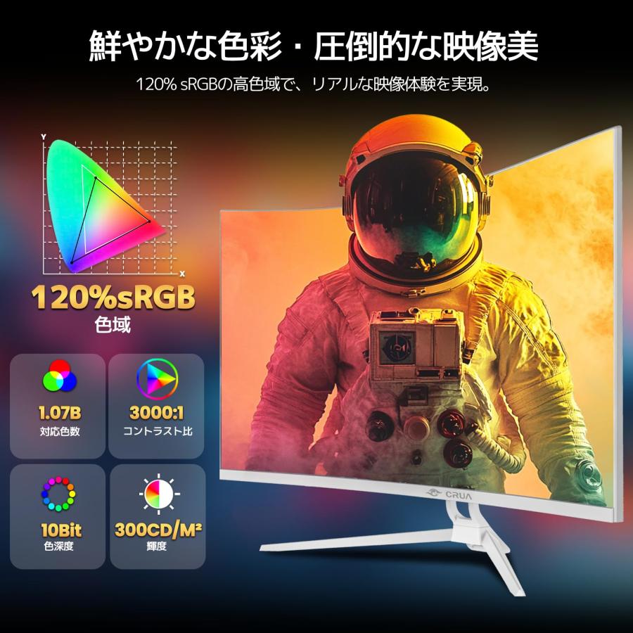 CRUA 32インチ モニター 4K UHD 3840x2160 湾曲 1500R 75Hz ウルトラワイド PC VA非光沢 HDMI2. : オリオンショップ - 通販 - Yahoo ...