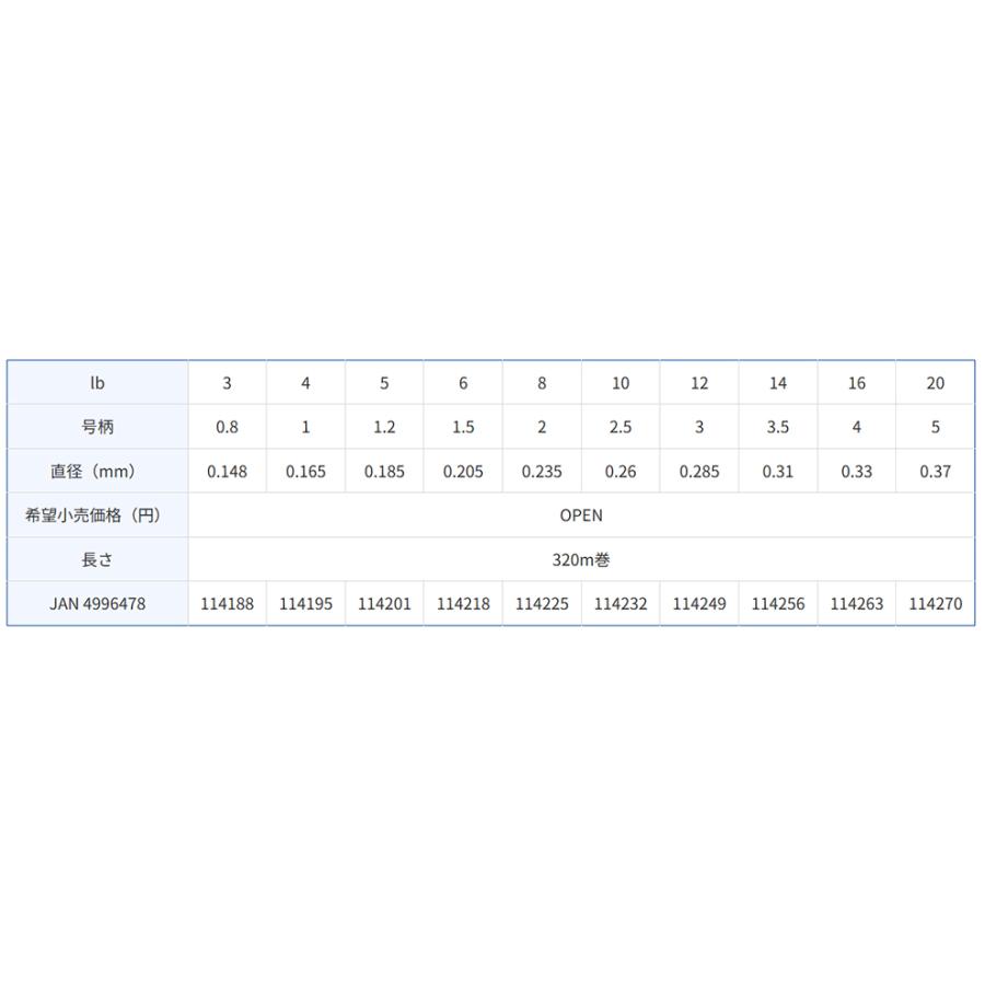 TORAY 東レ(TORAY) フリーダム 320m 20lb(5号) フロロカーボン バス : おさかな侍 - 通販 - Yahoo!ショッピング