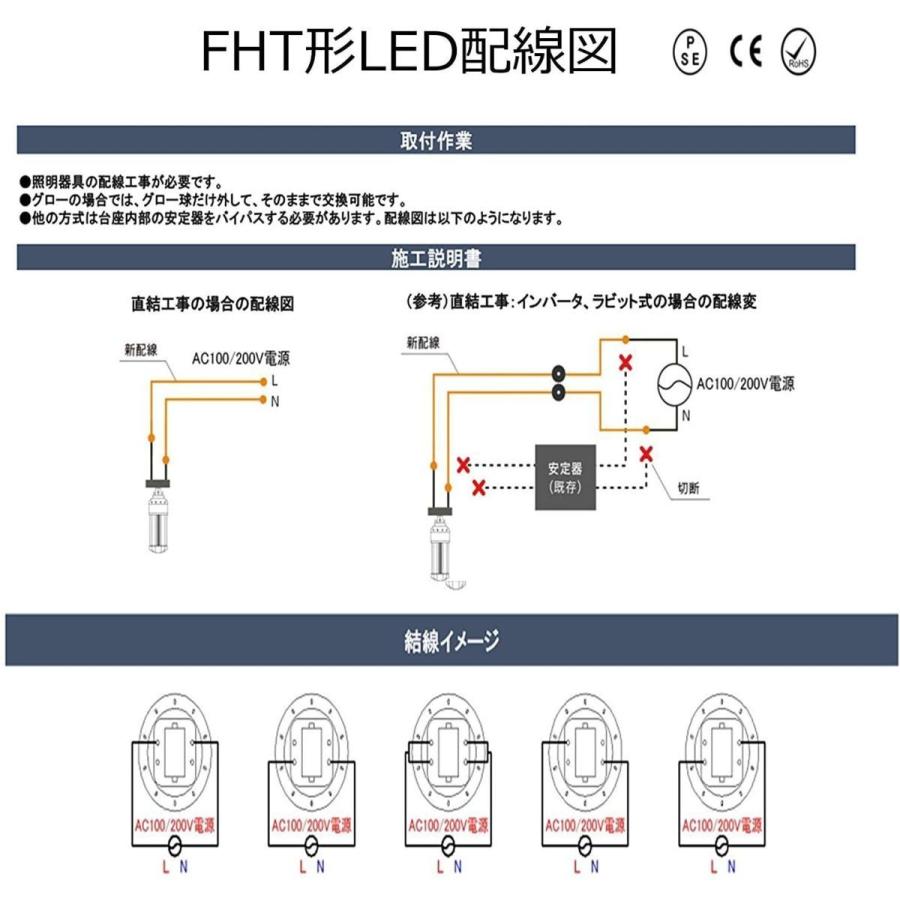 FHT型LED ツイン3 42W型のLED化 FHT42-LED 昼白色5000K 高輝度 コンパクト蛍光灯 LED 16W 2560LM（FHT42EX型）より明るさ 防虫 無騒音 エコ ...