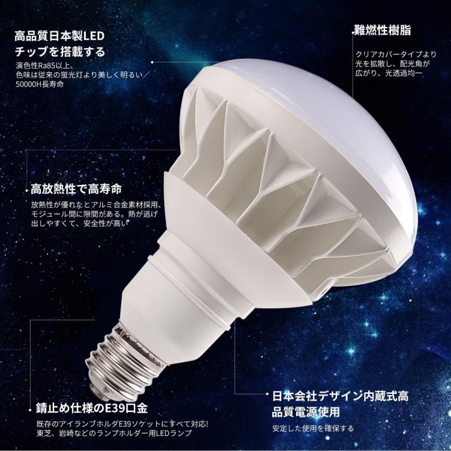 LED ビーム電球 PAR56 消費電力50W E39口金 500W相当 IP65防水 LED電球 散光型 ビームライト 看板照明 高輝度 省エネ 高品質 長寿命 屋内屋外用 PSE【2年保証 ...