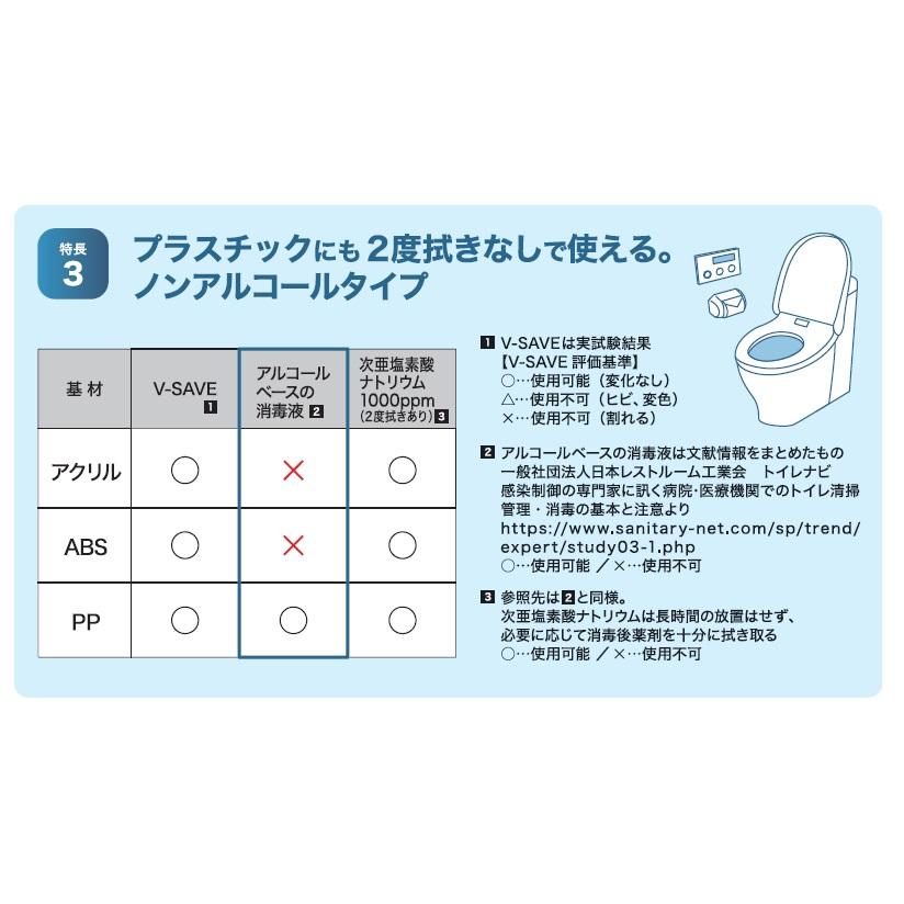 Kao 花王 V-SAVE ブイセーブ 便座除菌クリーナー 4.5L×2本 業務用 : 洗剤屋.com ヤフー店 - 通販 - Yahoo!ショッピング