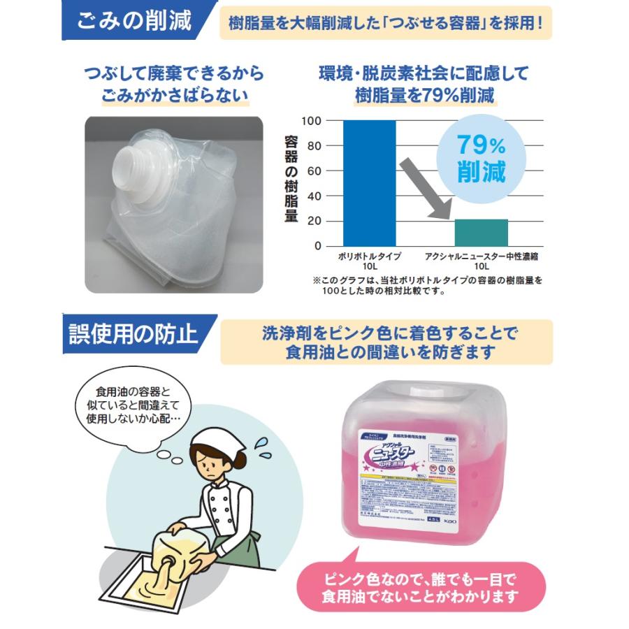 Kao 花王 アクシャル ニュースター 中性濃縮 4.5kg×2袋 業務用 : 洗剤屋.com ヤフー店 - 通販 - Yahoo!ショッピング
