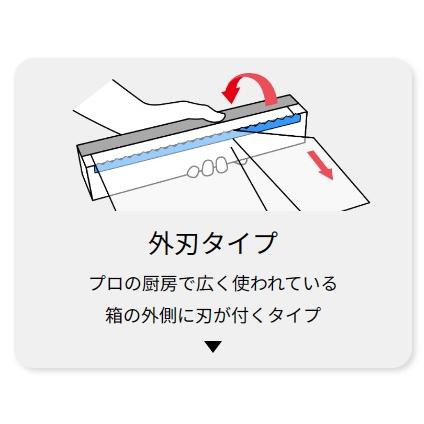 KitcheNista キッチニスタラップ 22cm×100m 外刃タイプ 30本セット 食品用ラップ 業務用 : 洗剤屋.com ヤフー店 - 通販 - Yahoo!ショッピング