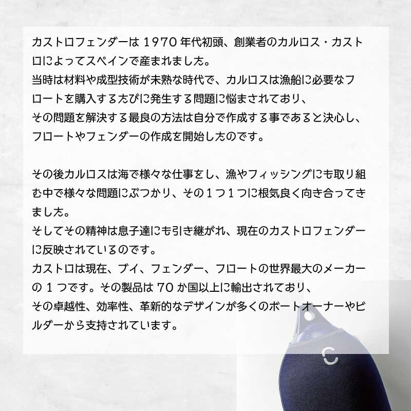 ボート フェンダー エアフェンダー Fシリーズ カストロ CASTRO F-1STD 全長61cm 船舶 : ユニマットマリン - 通販 - Yahoo!ショッピング